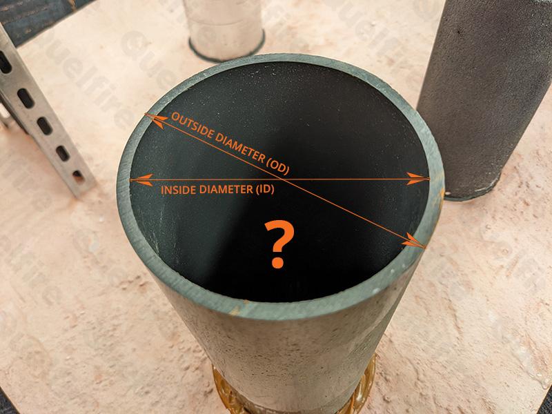 Are fire seal solutions based on the outside diameter (OD) or inside ... Are fire seal solutions based on the outside diameter (OD) or inside ...